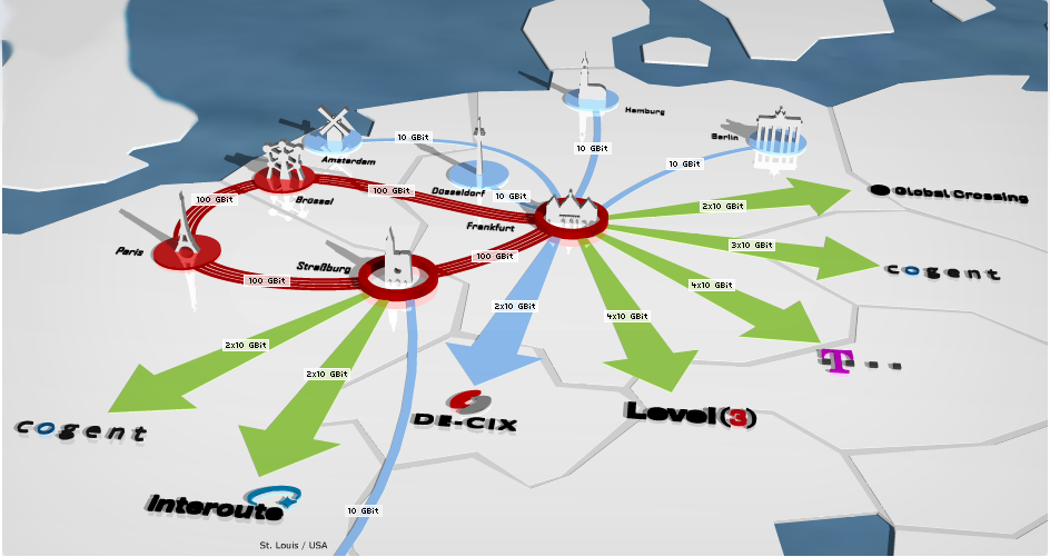 ITAP.lv - Par mums - Tīkls un tā shēma - ITAP (RN Data) Datu Centrs ...